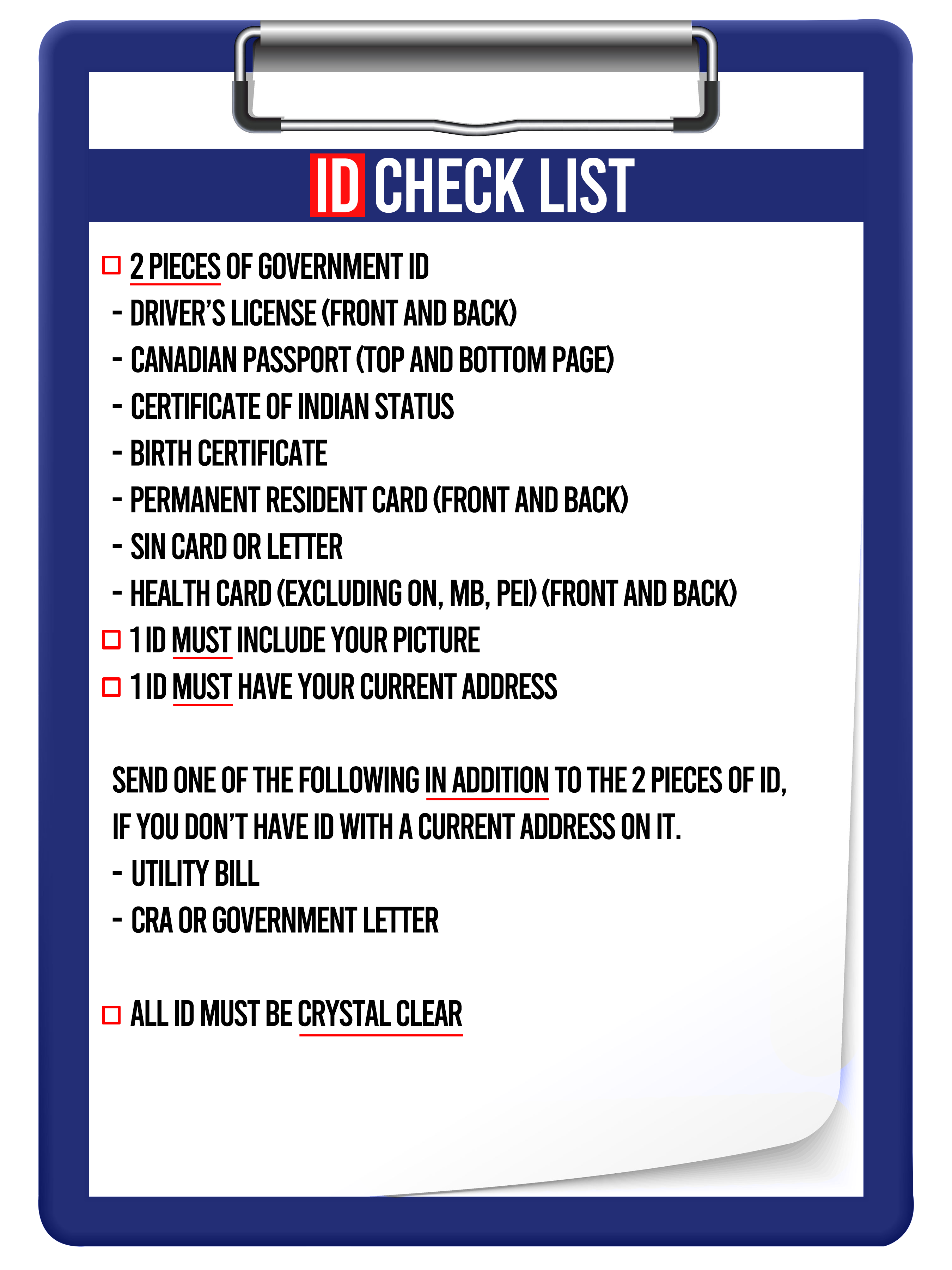ID Check List | The Credit Game